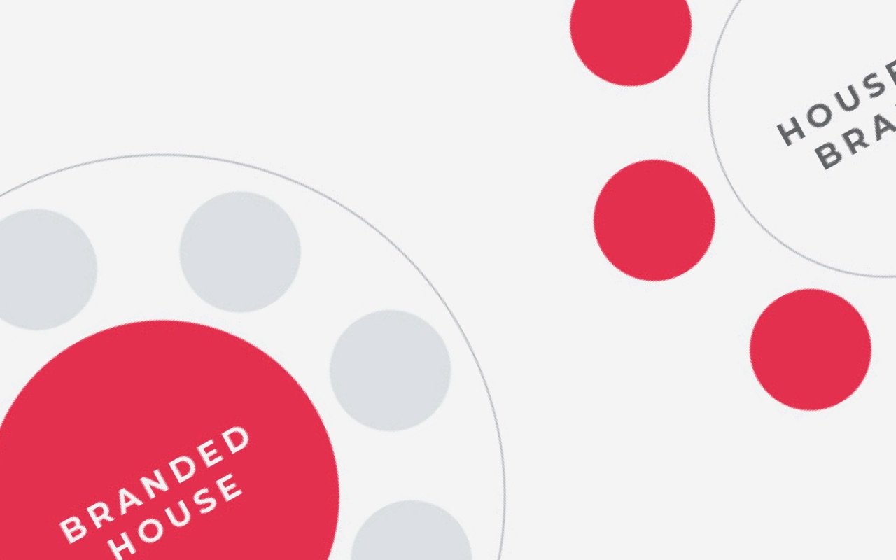 Brand Architecture Guide - L7 Creative